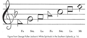 What is Sacred Harp Singing? | Martin Luther Lutheran Church